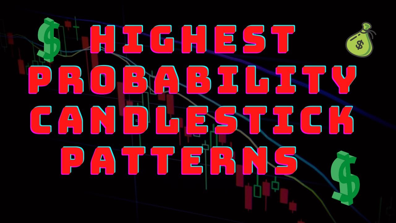 HIGHEST PROBABILITY CANDLESTICK PATTERNS in forex trading || Forex ...