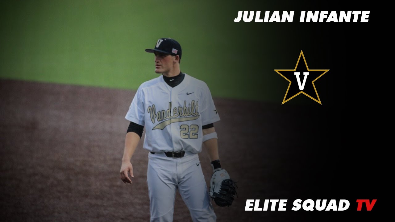 Elite Squad TV | Ep. 4 | Julian Infante - YouTube
