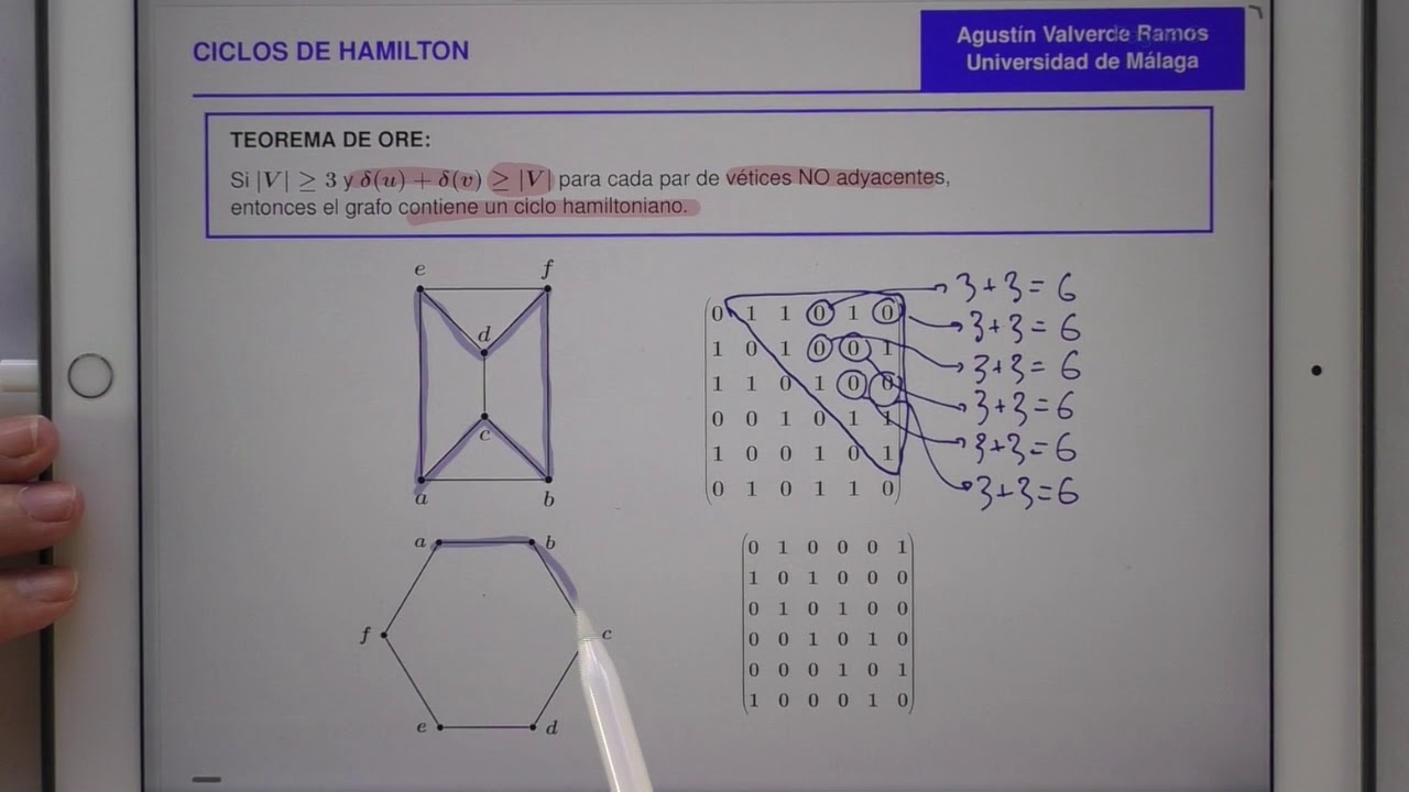 Grafos hamiltonianos - YouTube