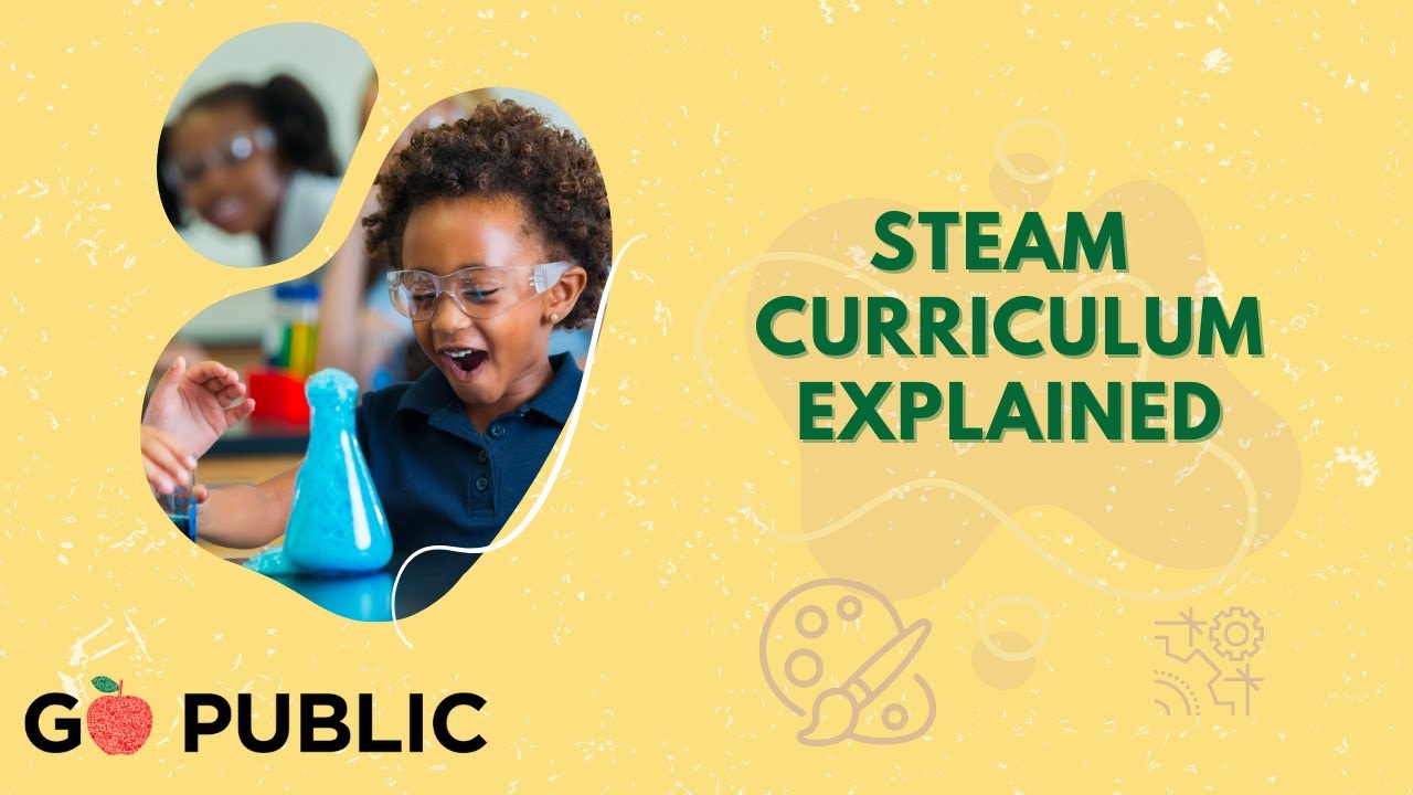 STEAM Curriculum Explained - YouTube