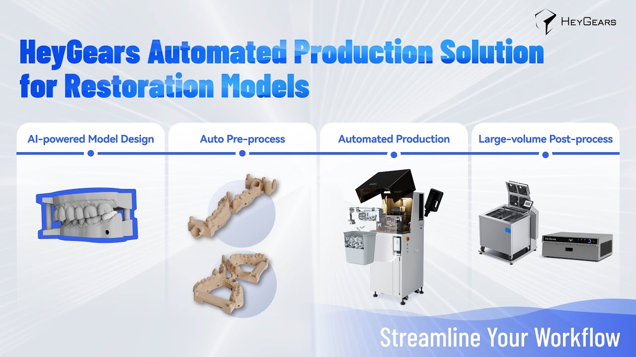 Automated Production Solution for Restoration Models | HeyGears Dental ...