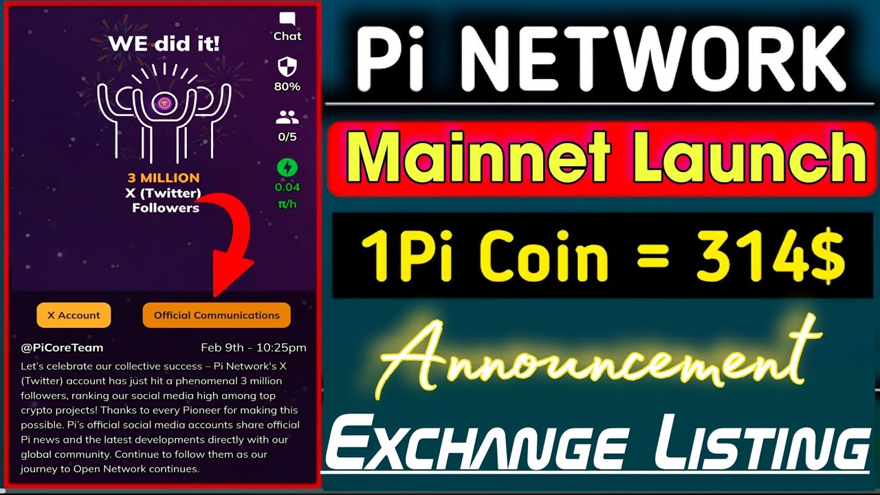 Announcement 💥Pi Network Mainnet Launch // Pi Network Exchange Listing ...