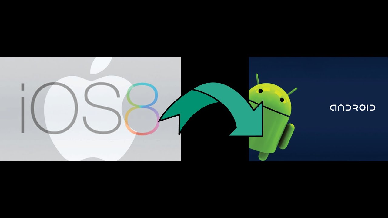DUAL BOOT IOS 8 on your Android 4.0+ Phone[No Root method][P/R/A/N/K ...