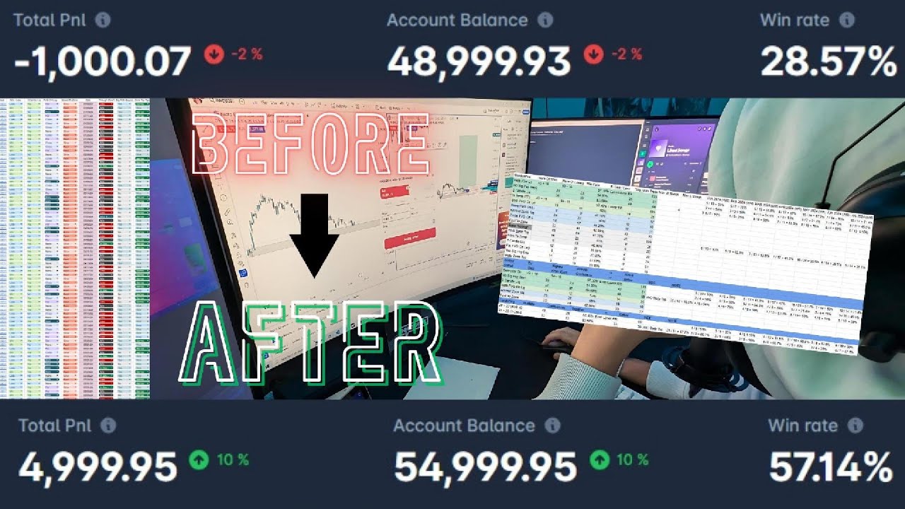 How To Improve Your Trading Strategy | Turn Data Into Profits - YouTube