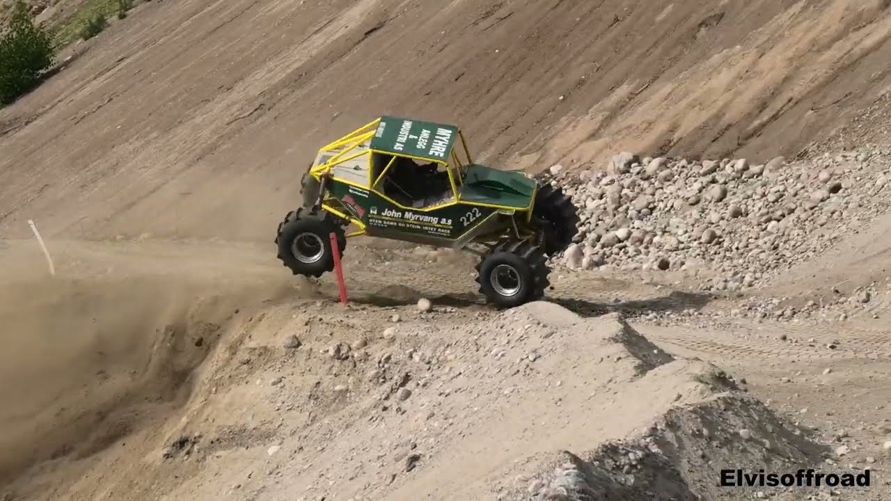 Formula Offroad 2022 Finals Part 1 - YouTube