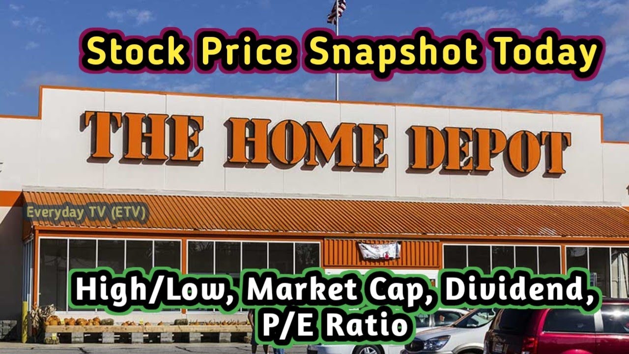 Why Home Depot (HD) Stock Is Surprising Investors | Home Depot Share ...