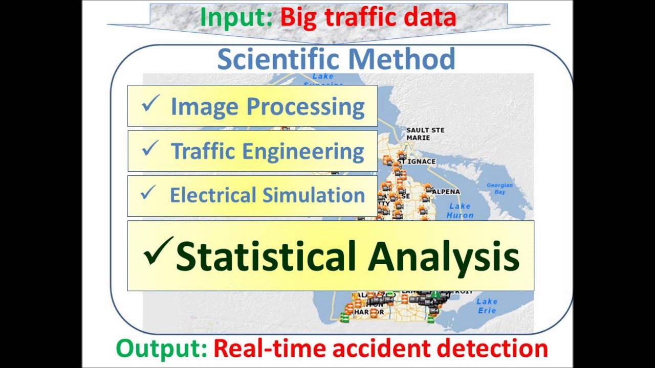 NSF College Innovation Challenge: Real-time Accident Detection on ...