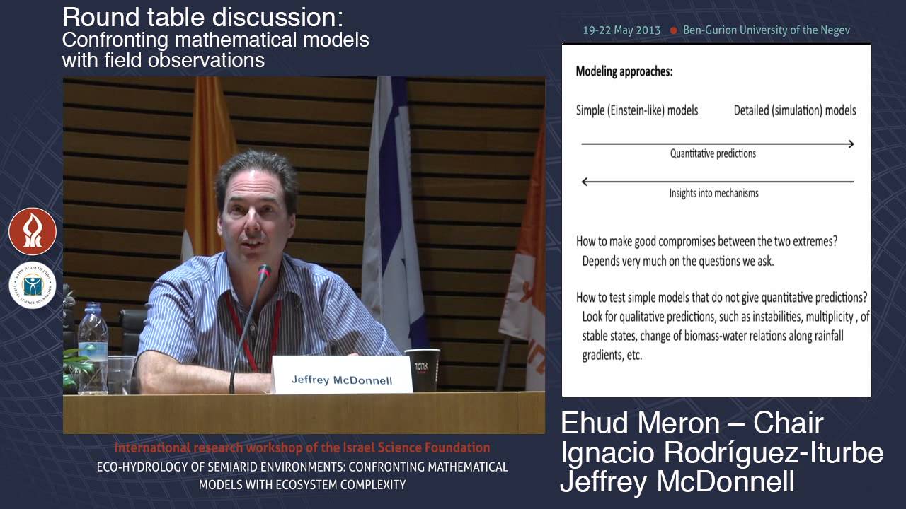 Round table discussion: Confronting mathematical models with field ...