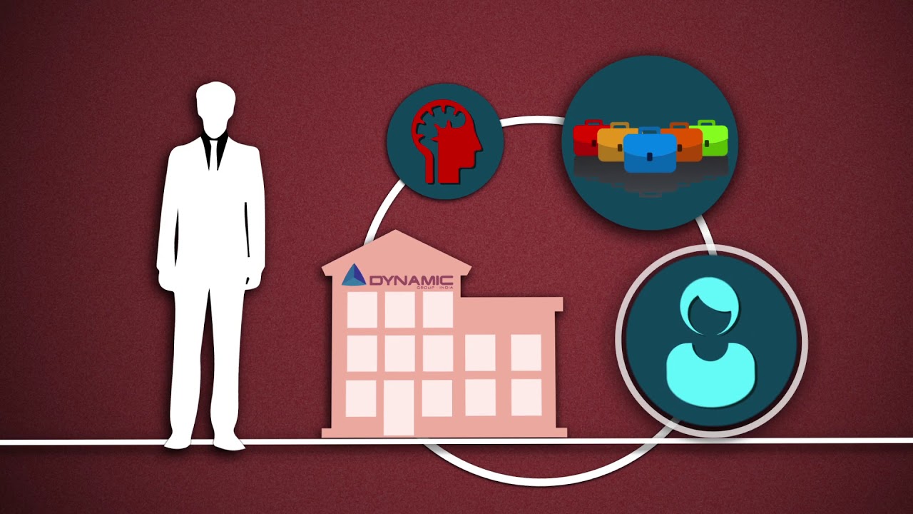 Dynamic Profile - YouTube