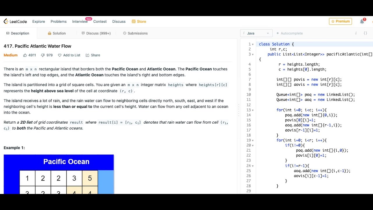Pacific Atlantic Water Flow - Leetcode 417 - Java - YouTube