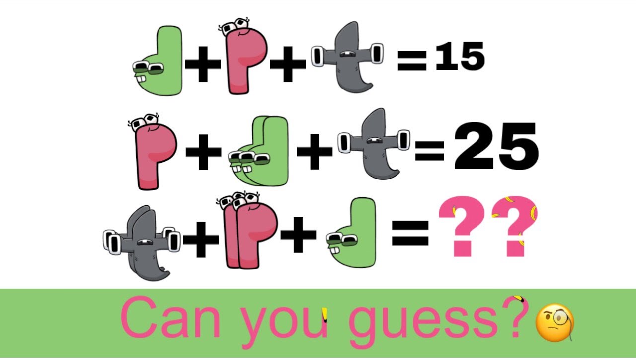 Guess and Solve quizzes Alphabet Lore|Interactive video for learning ...