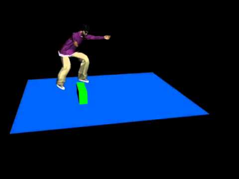 WeekEnd's of Arabian flip - YouTube