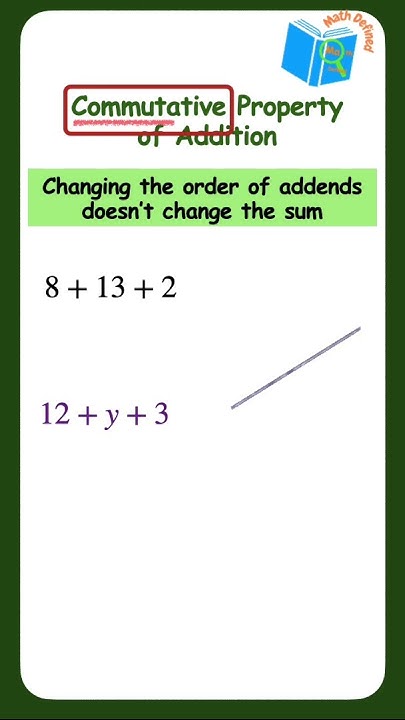 Using the Commutative Property for Addition to Simplify Expressions ...