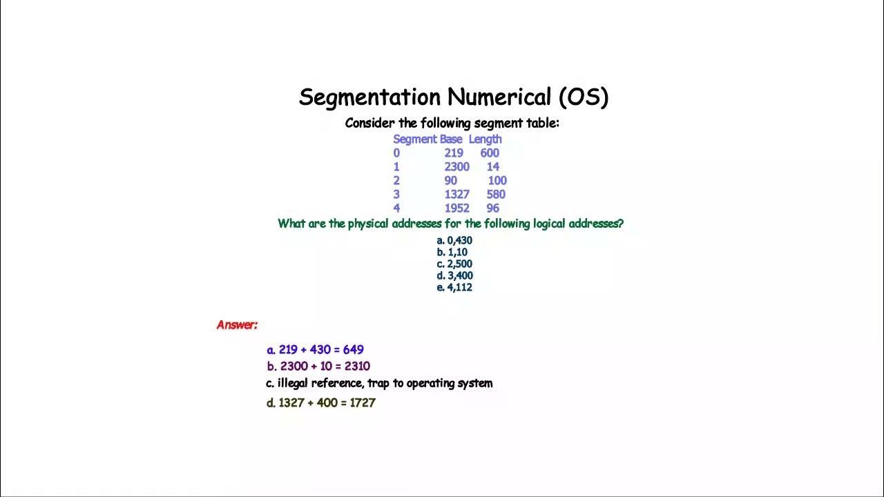 SEGMENTATION NUMERICAL (OS) - YouTube