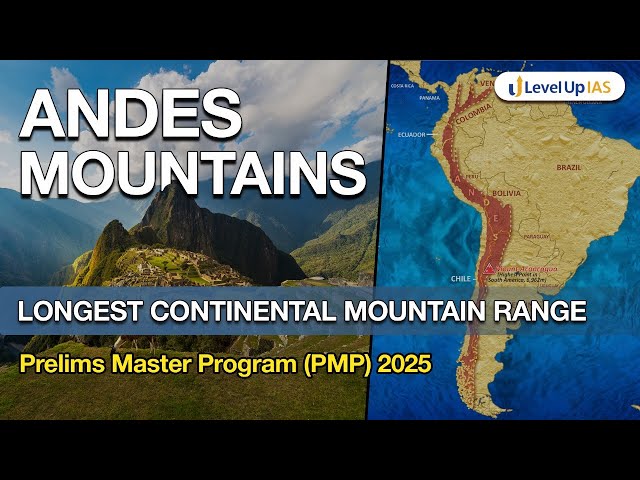 Andes Mountains World Map