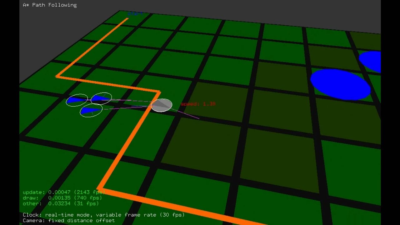 Steering Behaviors and A Star Path Finding - YouTube