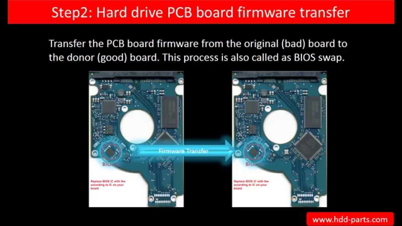 Seagate fix tip 100619769 ST9750420AS ST9640423AS ST9500424AS ...