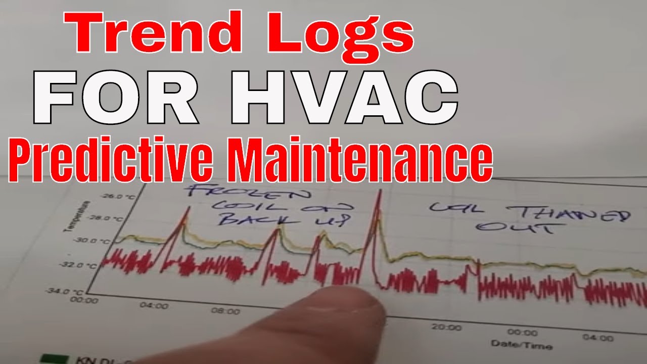 Troubleshooting HVAC/R with Trend Logs And Predictive Maintenance - YouTube