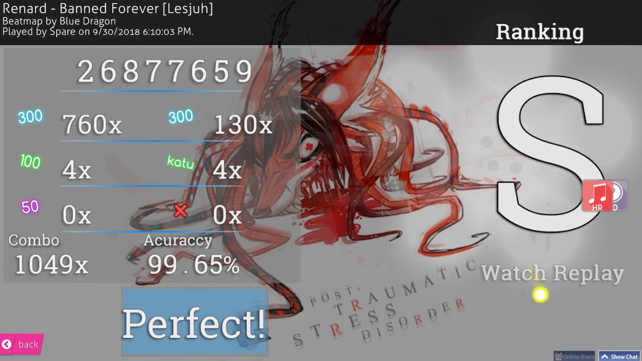 osu! | Spare | Renard - Banned Forever [Lesjuh] +HD,HR 99.65% FC 363pp ...