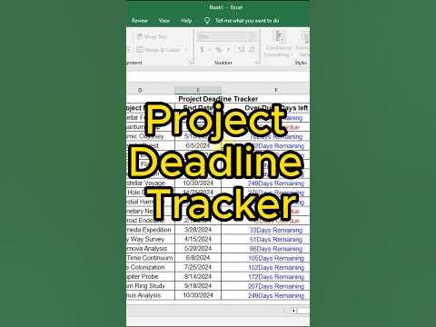 Enhance your project management skills | How to make Project deadline ...