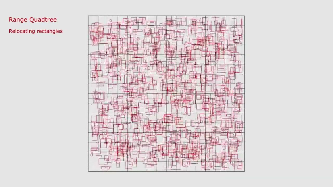 Range Quadtree demo [C++] - YouTube
