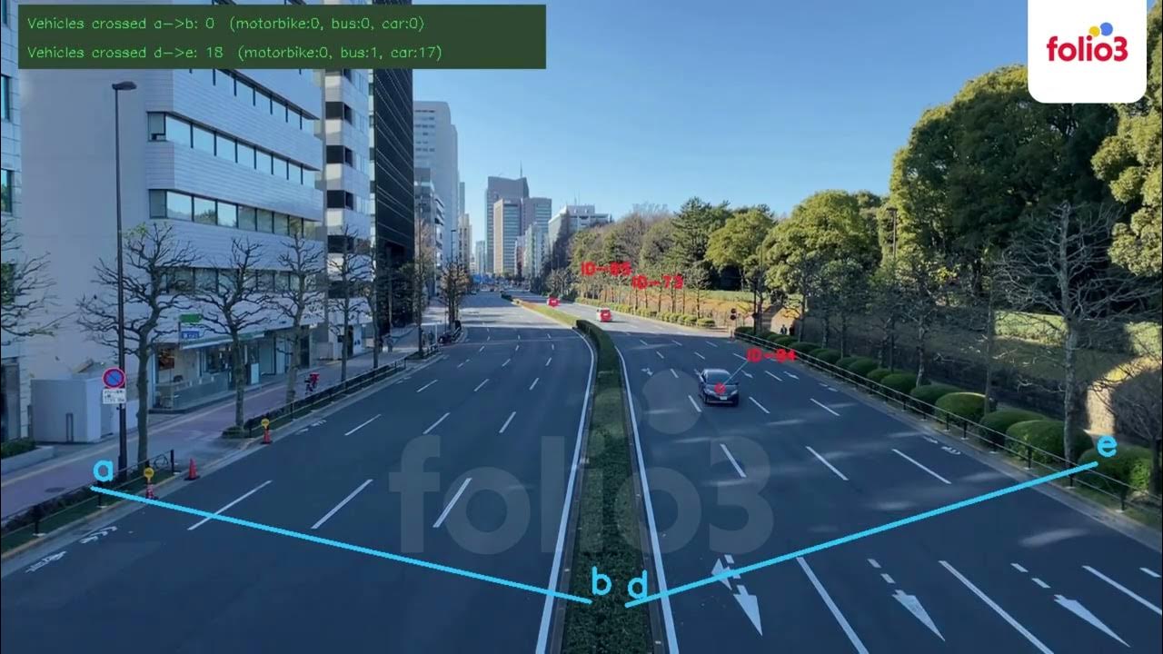 Vehicle Detection and Counting Solution by Folio3 AI - YouTube