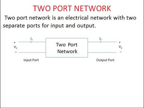 Network Theory Lec 24: TWO PORT NETWORK (Part 1) - YouTube