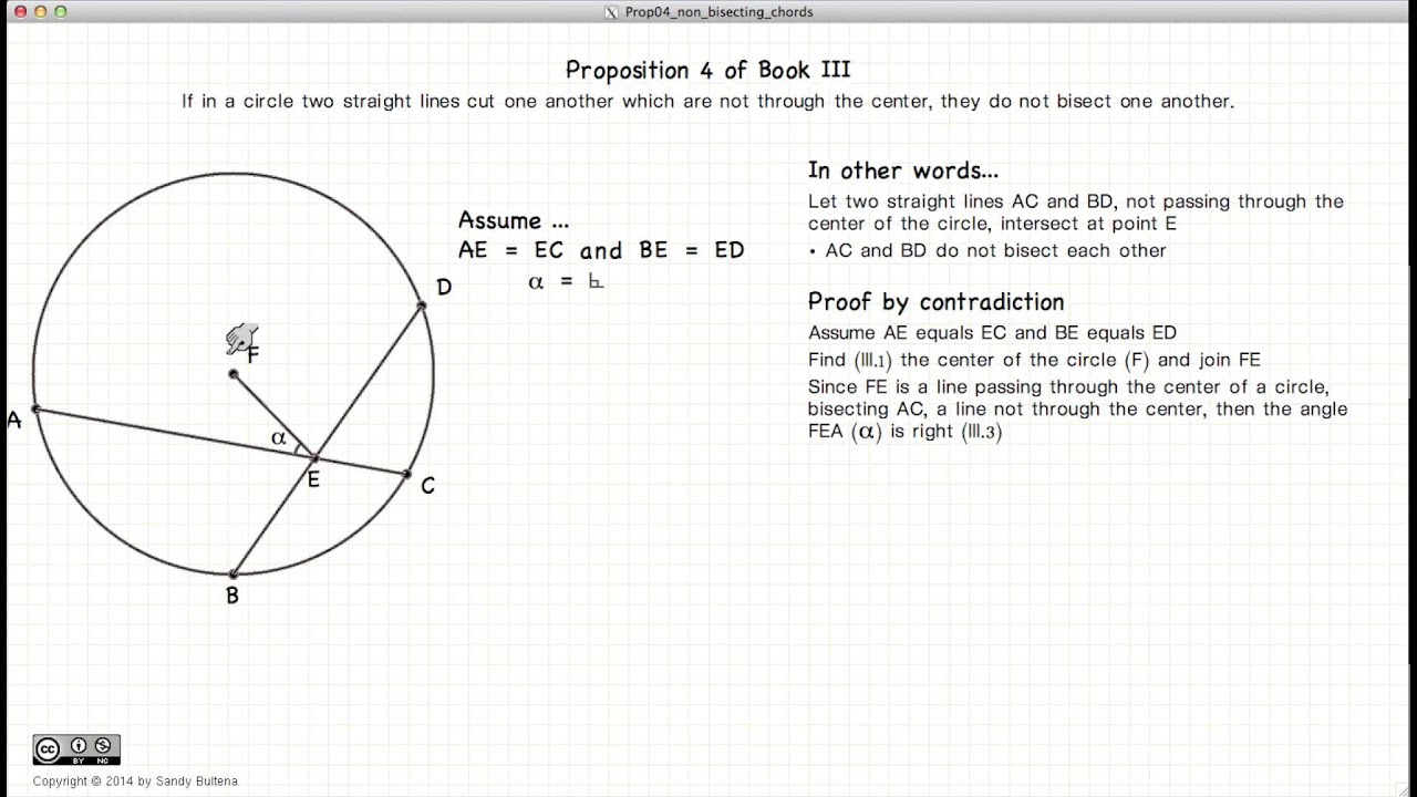 Euclid's Elements Book 3 - Proposition 4 - YouTube