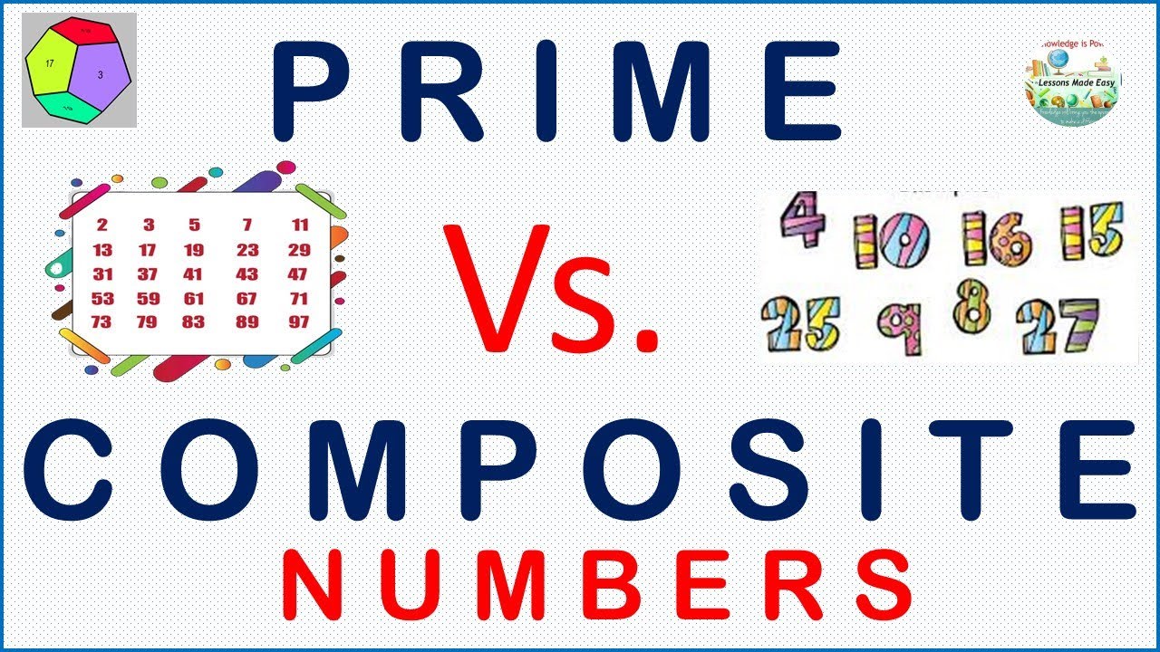 Exploring PRIME and COMPOSITE NUMBERS: A beginner's guide to Number ...