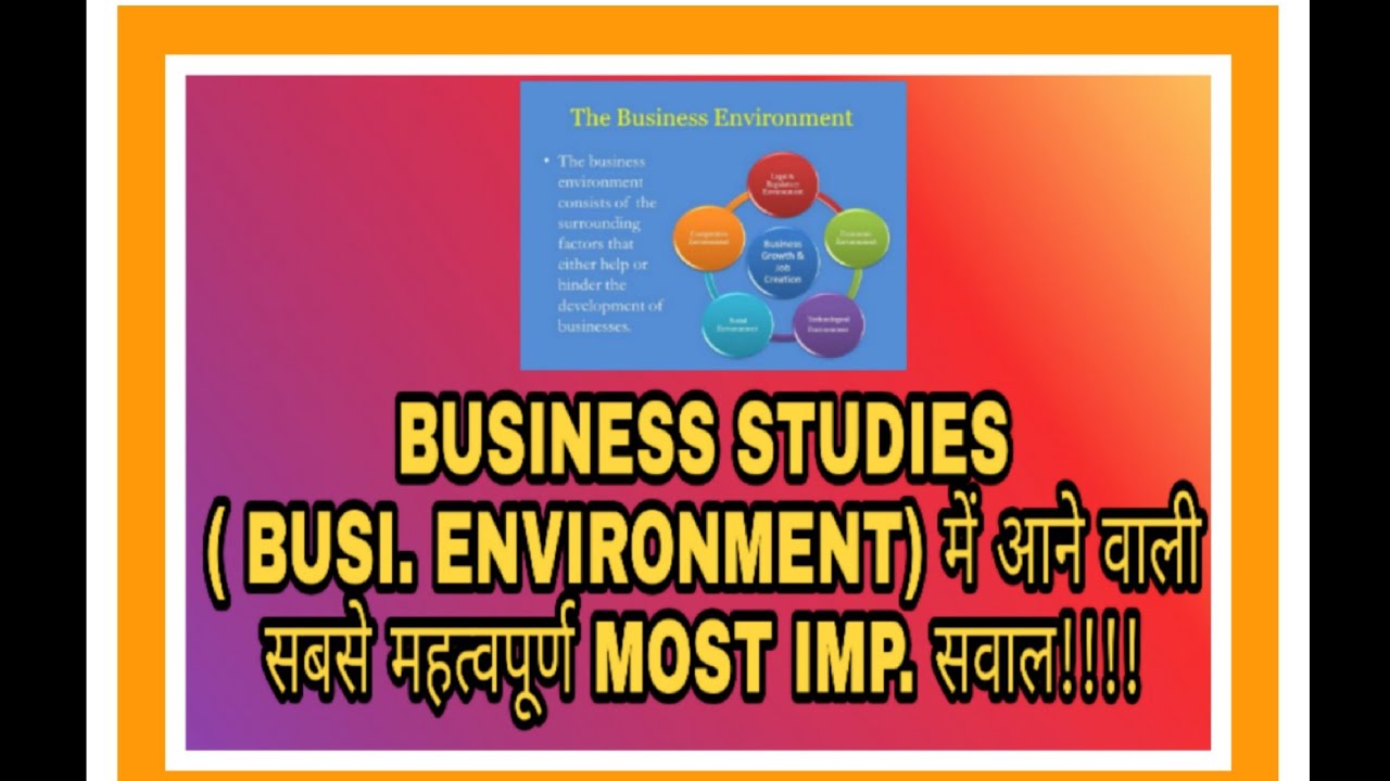MOST IMPORTANT TOPIC FROM BUSINESS STUDIES FROM BUSINESS ENVIRONMENT ...