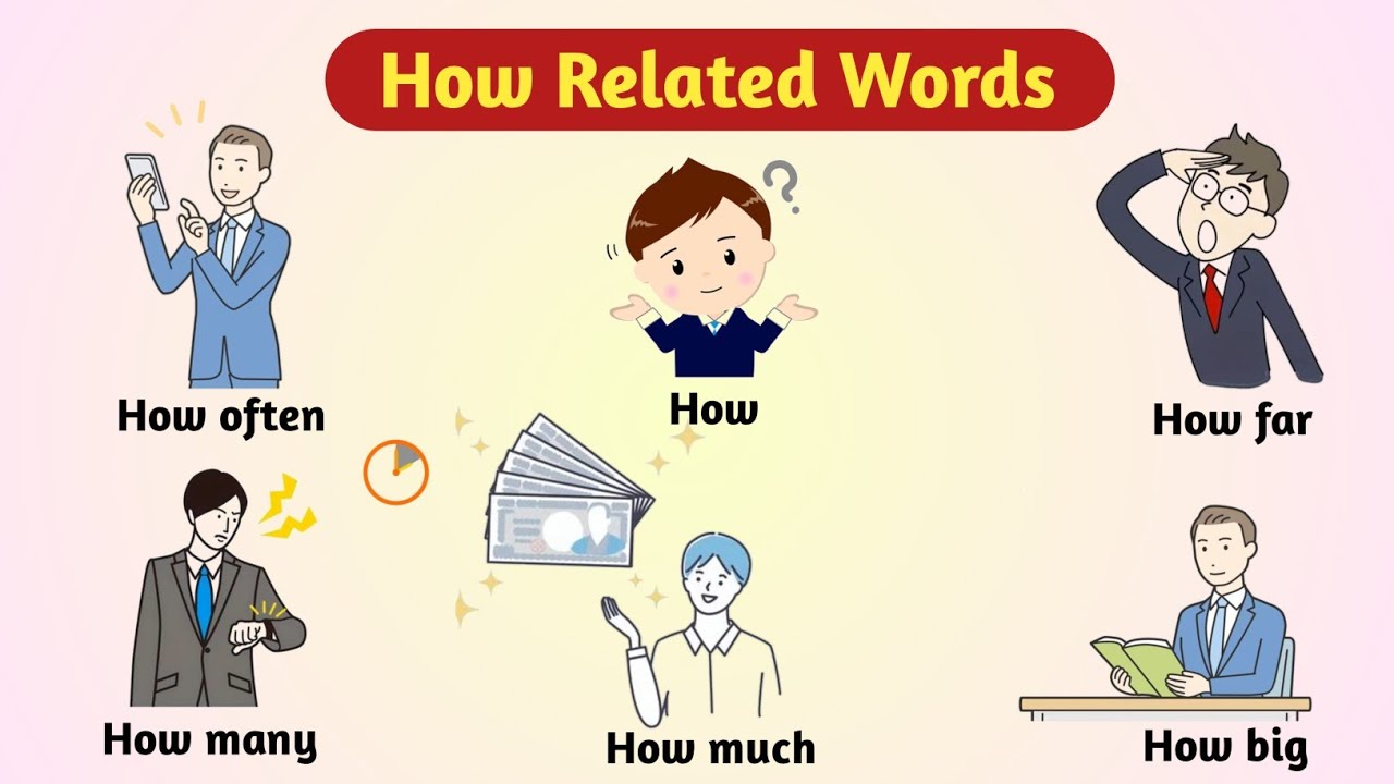 How Related Vocabularies | English Vocabulary With Examples And ...
