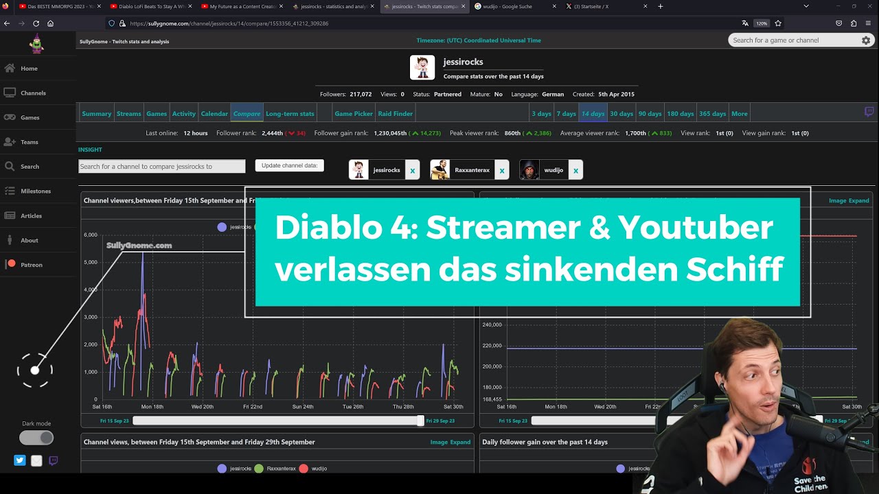 Diablo 4: Streamer & Youtuber verlassen das sinkende Schiff (Jessirocks ...