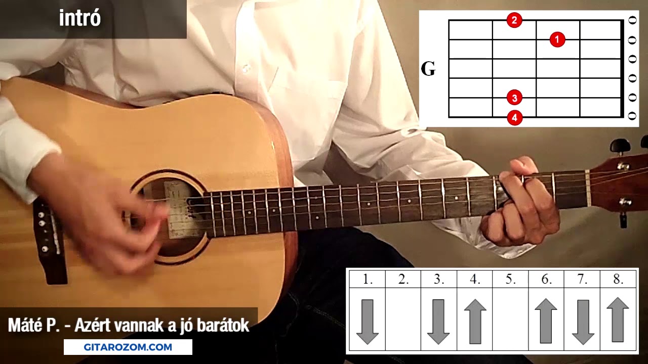 Máté Péter - Azért Vannak A Jó Barátok gitáron kotta, tab, akkord ...