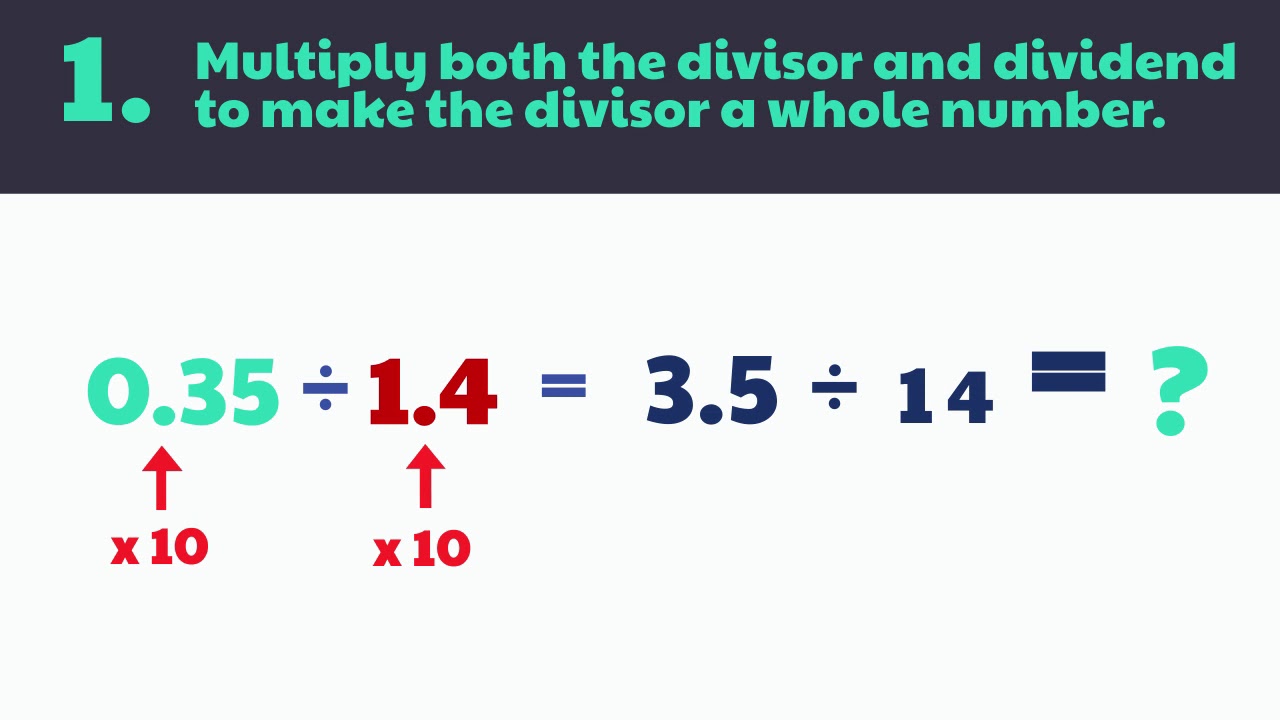How To Divide Decimal Numbers YouTube how-to-divide-decimal-numbers-youtube