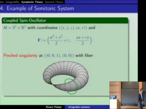 Symplectic and Spectral Theory of Integrable Systems - Alvaro Pelayo ...