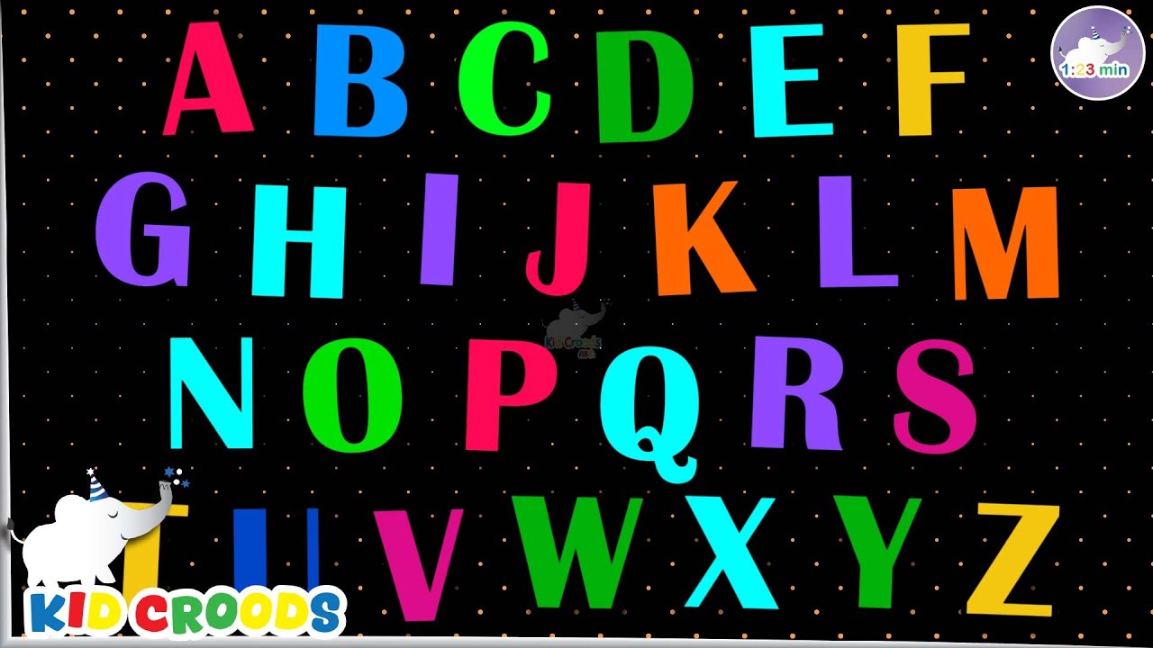 ABC Song | Alphabet for Kids | The Alphabet Song Nursery Rhymes For ...