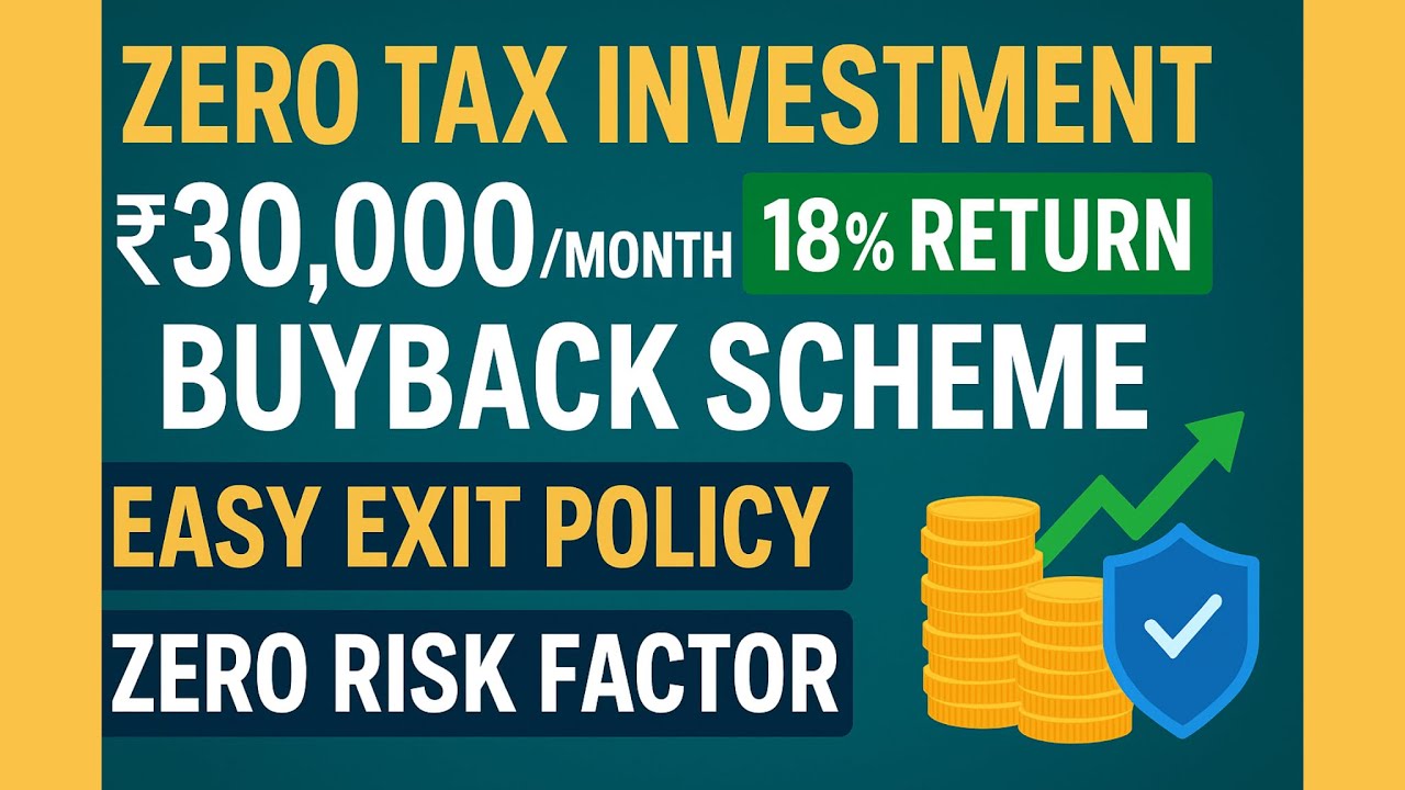 Safe Investment 18% ROI + ₹30K/Month Income💰| 0% Risk | 100% Buyback ...