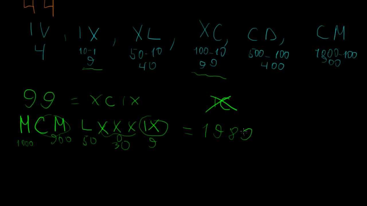 2_Римские числа - YouTube