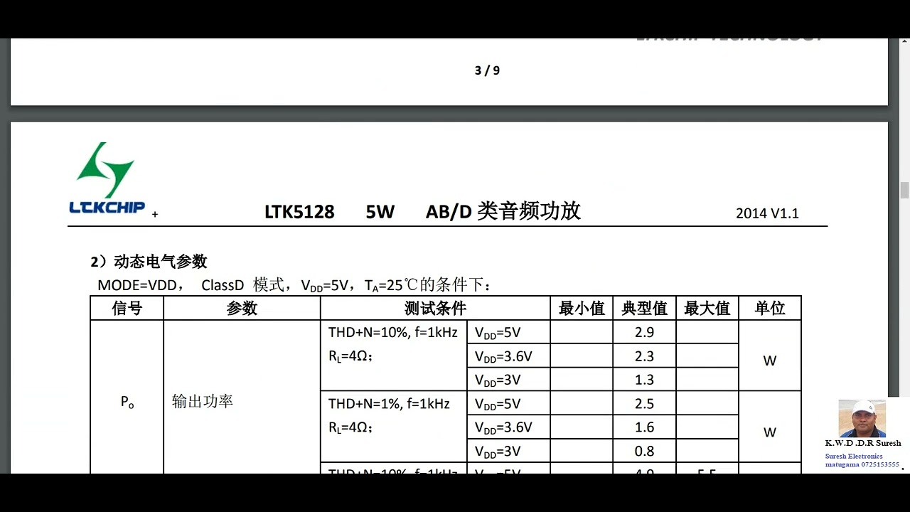 LTK5128LTK5110 LTK5112 SOP-8 SMD audio amplifier chip SURESH ...