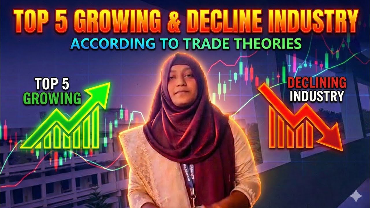 Top 5 growing or decreasing industry in Bangladesh for next decade ...