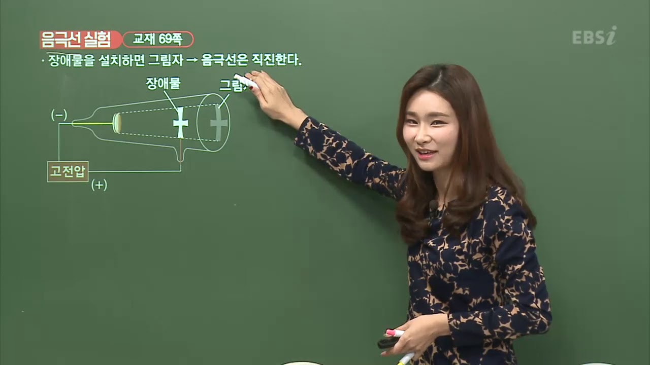 [EBS 개념완성 화학] 11강. 원자의 구조| 화학1, 개념강의, 인강, 문제집| EBSi 고교강의 - YouTube