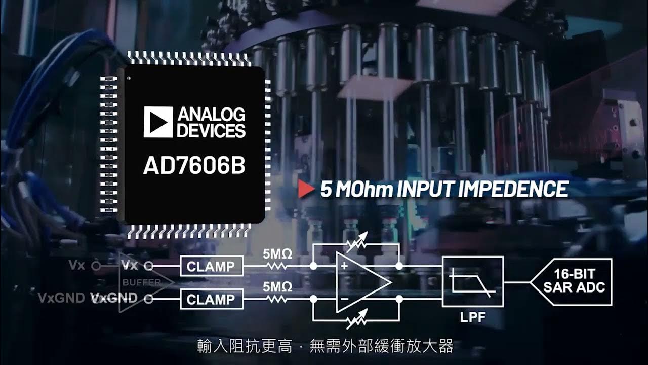 AD7606B：8通道DAS，內建16位元、800kSPS雙極性輸入、同步採樣ADC - YouTube