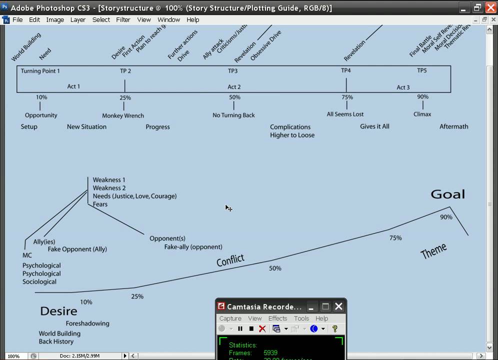 Lesson Story Structure and Plot 2-12 - YouTube