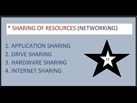How to share drive,application,hardware & internet into another machine ...