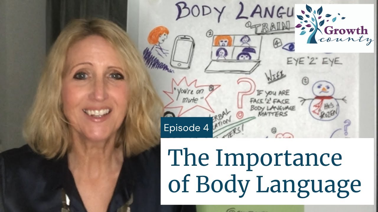 Why Body Language Matters in Virtual Meetings - YouTube