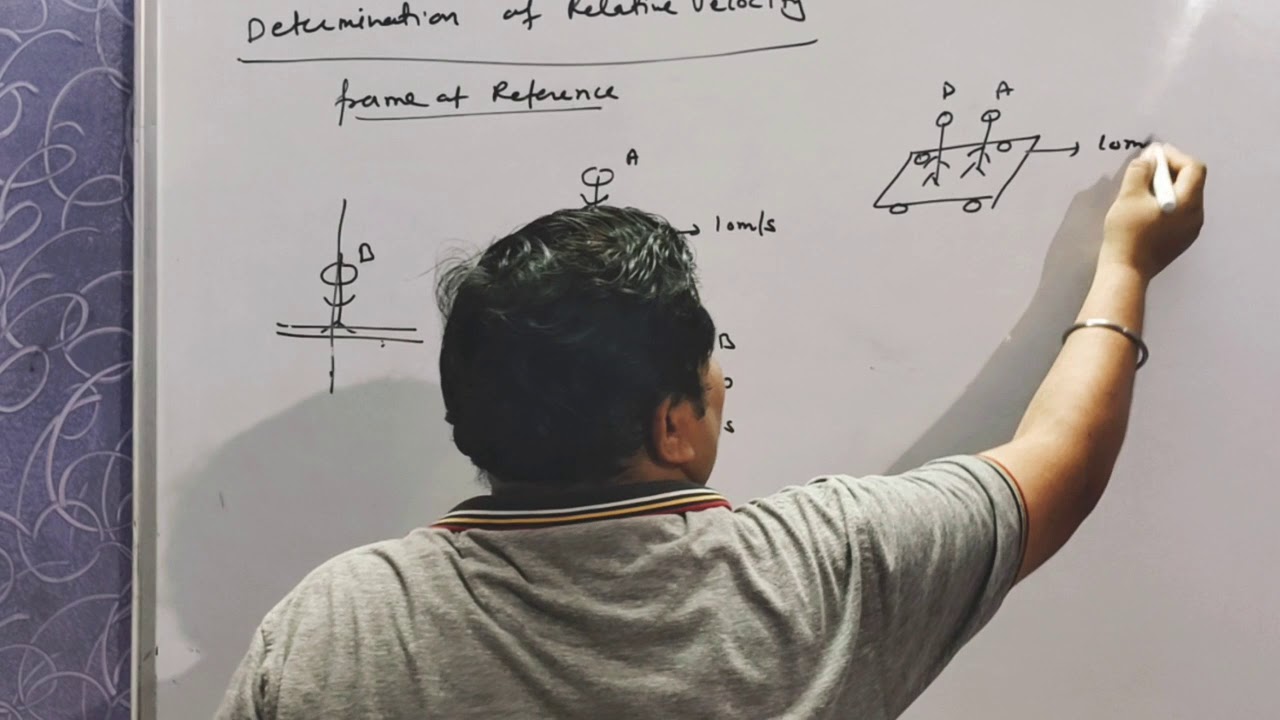 Manoj kathuria physics tutorial - YouTube