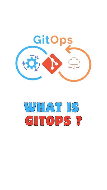 What is GitOps? Simplified Explanation for Beginners - YouTube