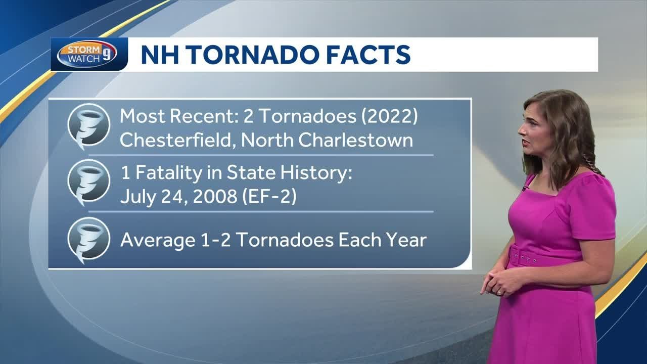 After 4 tornado warnings Sunday, how common is tornadic activity in New ...