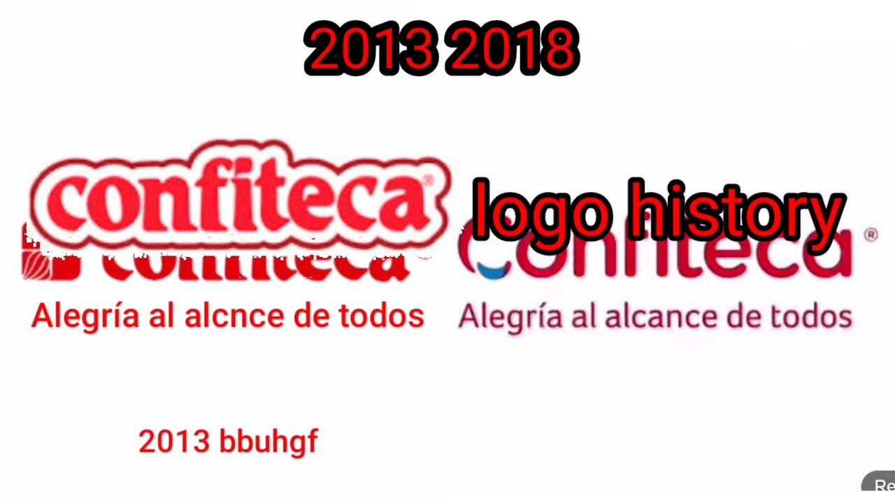 2013 2018 confiteca logo history - YouTube