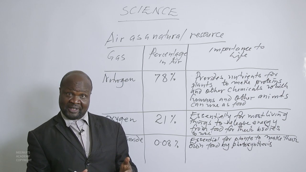 188 Mr Juma Joseph Air As A Natural Resourse SCIENCE YEAR 7 - YouTube